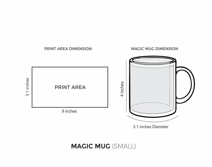 Branded Mugs Branded Drinkware Printfactory Lagos NG